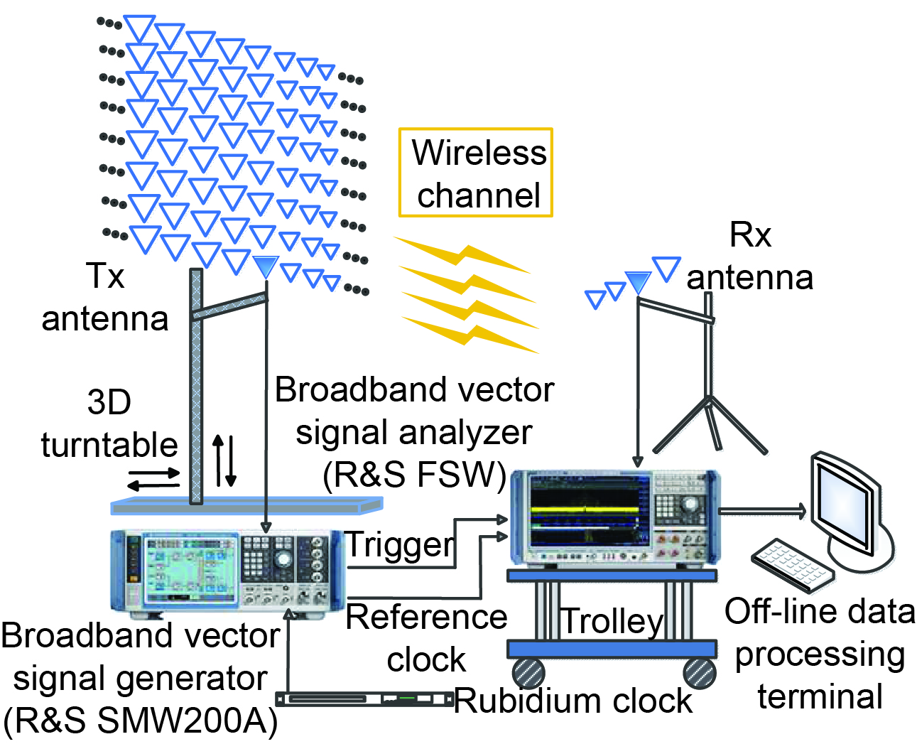 Journal of Zhejiang University